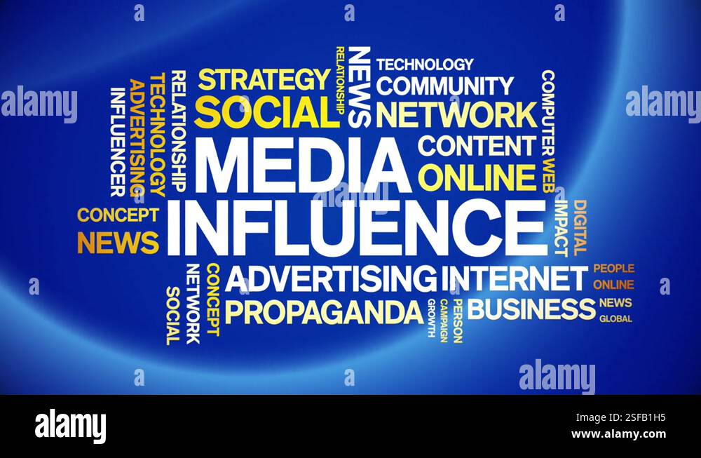 Media influence animated word cloud,animation kinetic typography ...