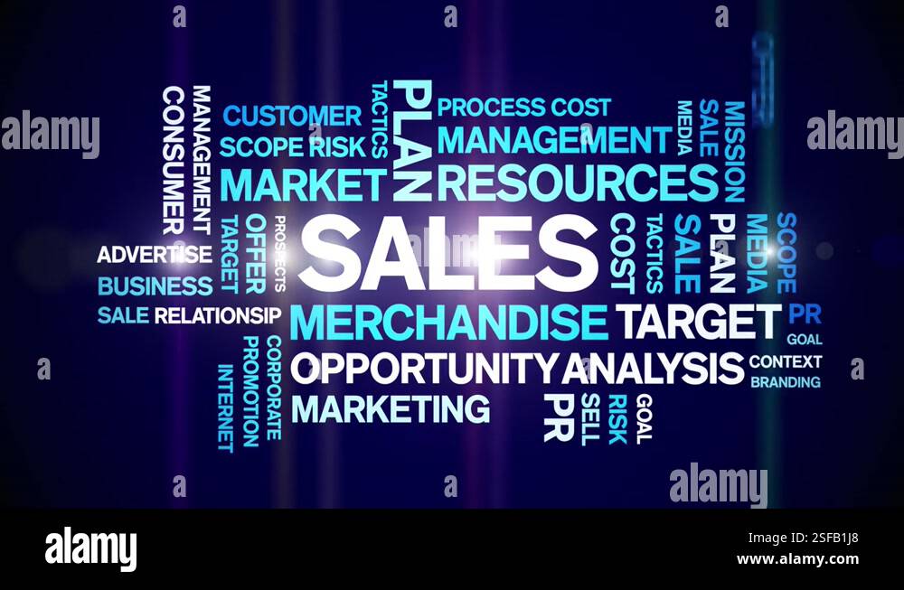 Sales animated word cloud,animation kinetic typography text seamless ...