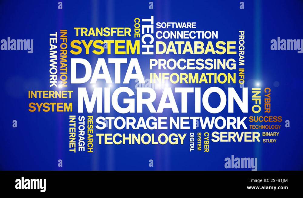 Data Migration animated word cloud,animation kinetic typography ...