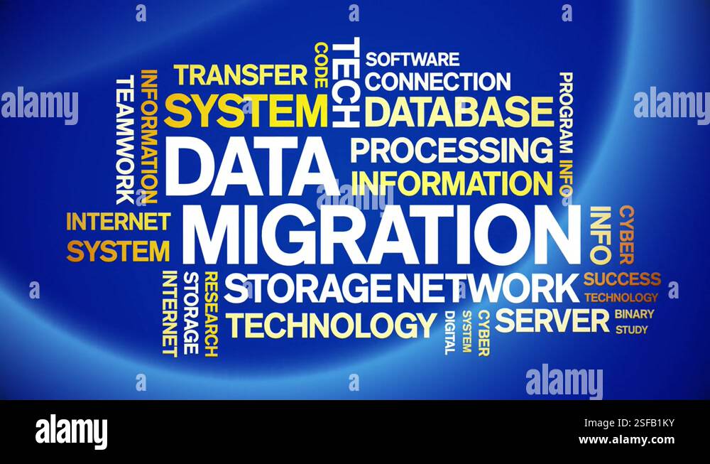 Data Migration animated word cloud,animation kinetic typography ...