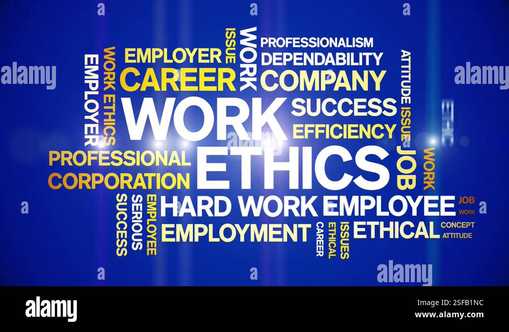 Work Ethics animated word cloud,animation kinetic typography text ...