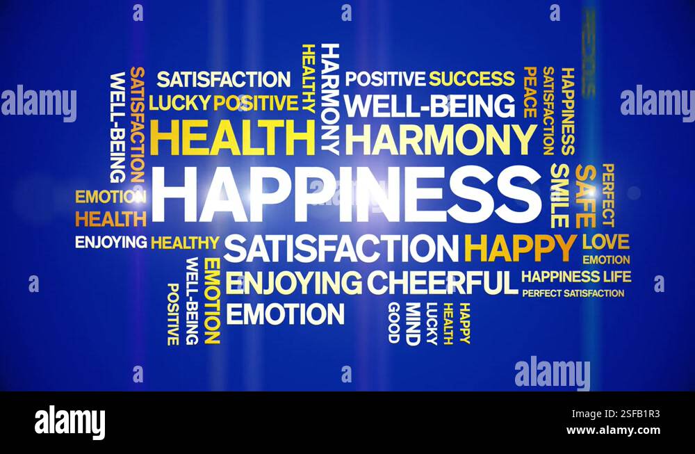 Happiness animated word cloud,animation kinetic typography text ...