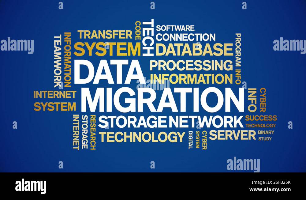Data Migration animated word cloud,animation kinetic typography ...