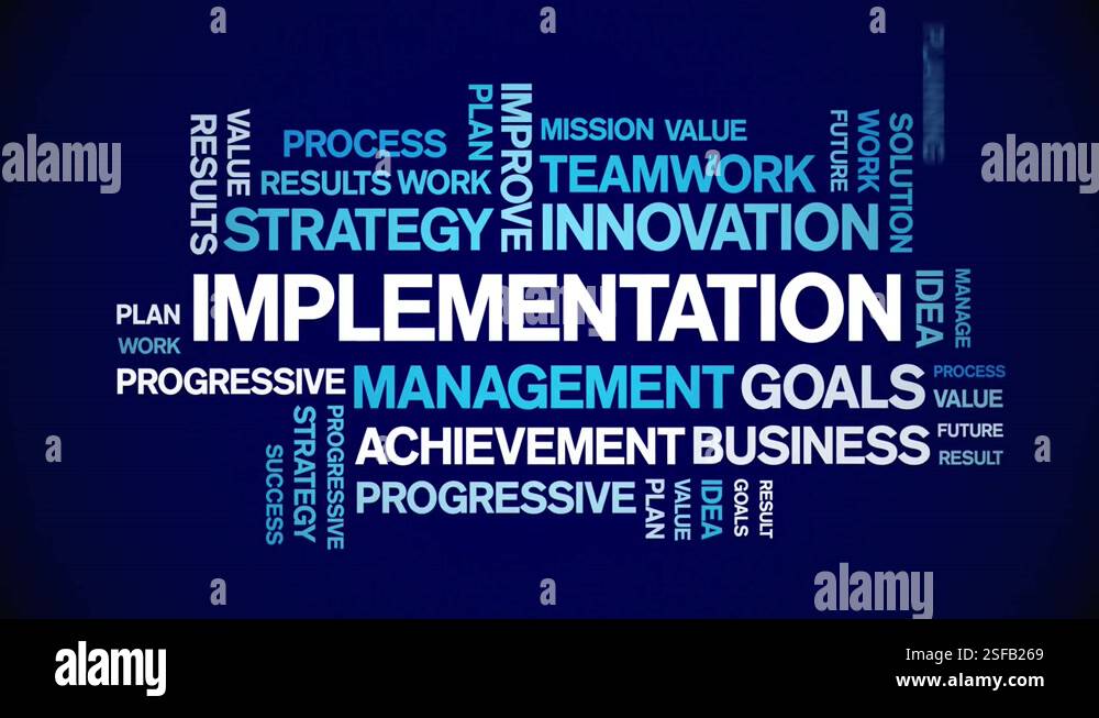 implementation animated word cloud,animation kinetic typography ...