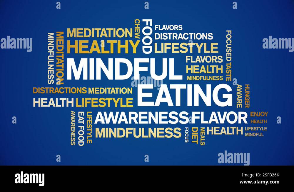 Mindful Eating animated word cloud,animation kinetic typography ...