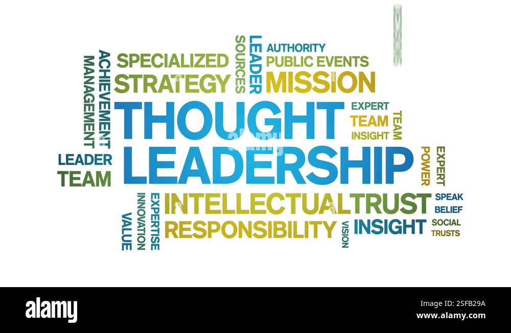 Thought Leadership animated word cloud,animation typography seamless ...