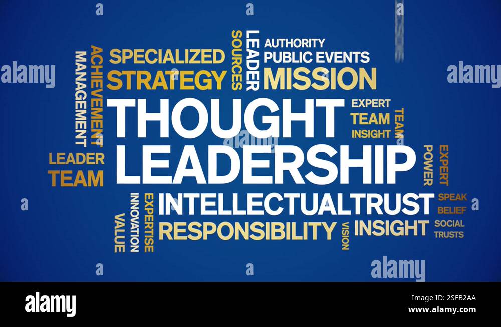 Thought Leadership animated word cloud,animation typography seamless ...