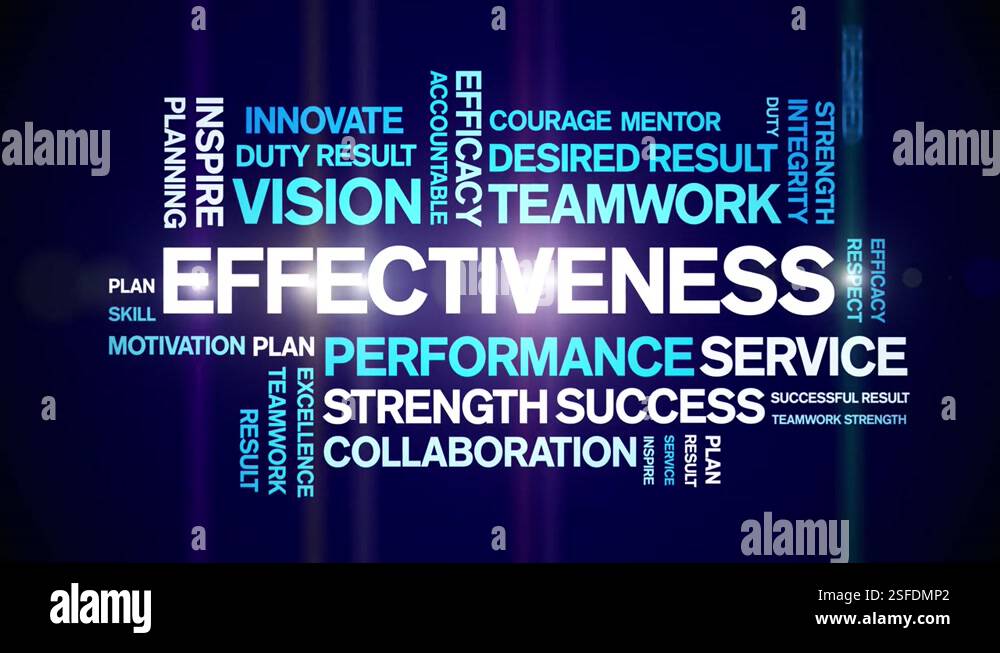 Effectiveness animated word cloud,animation kinetic typography seamless ...