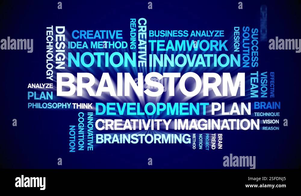 Brainstorm animated word cloud,animation kinetic typography seamless ...