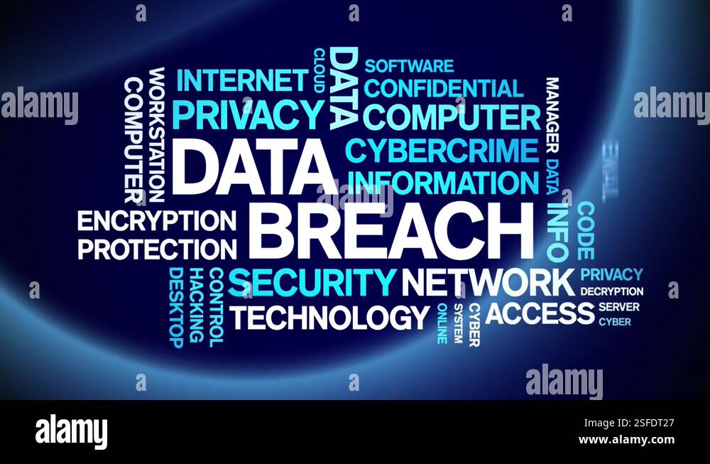 Data Breach animated word cloud,animation kinetic typography seamless ...