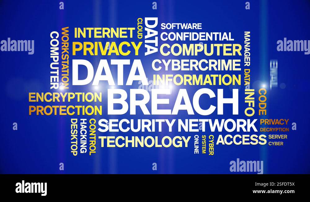 Data Breach animated word cloud,animation kinetic typography seamless ...