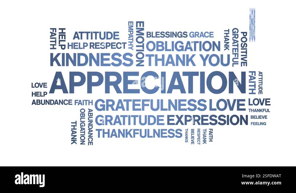 Appreciation animated word cloud,animation kinetic typography seamless ...