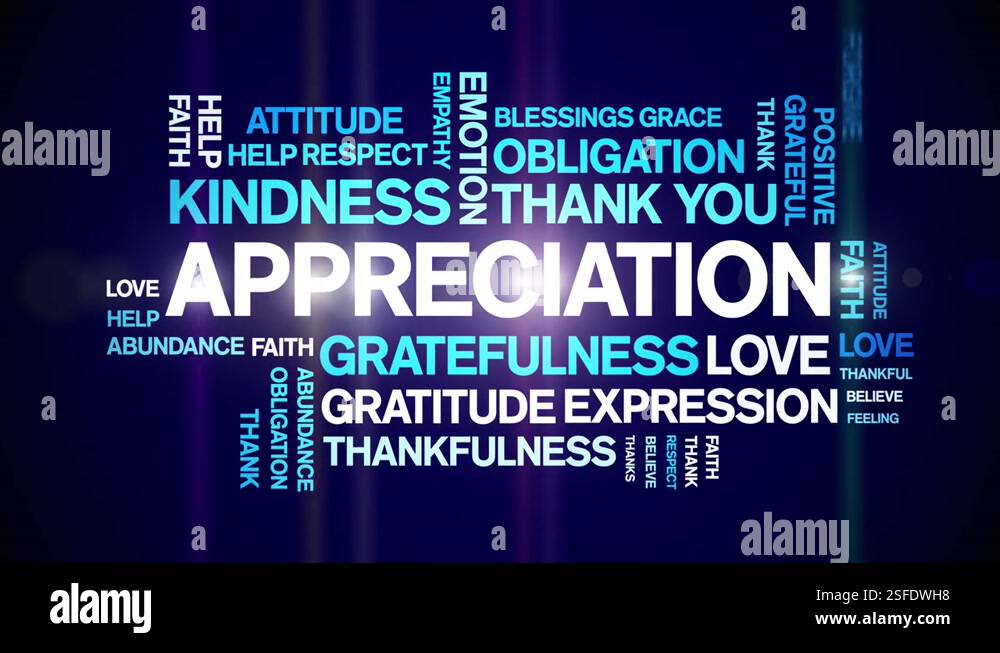 Appreciation animated word cloud,animation kinetic typography seamless ...