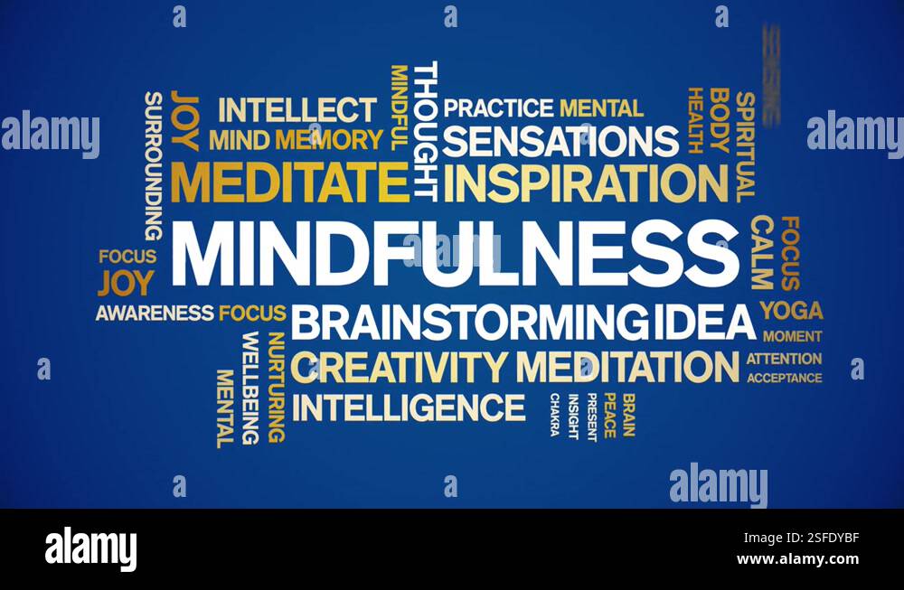 Mindfulness animated word cloud,animation kinetic typography seamless ...