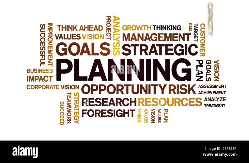 Planning animated word cloud,animation kinetic typography text seamless ...