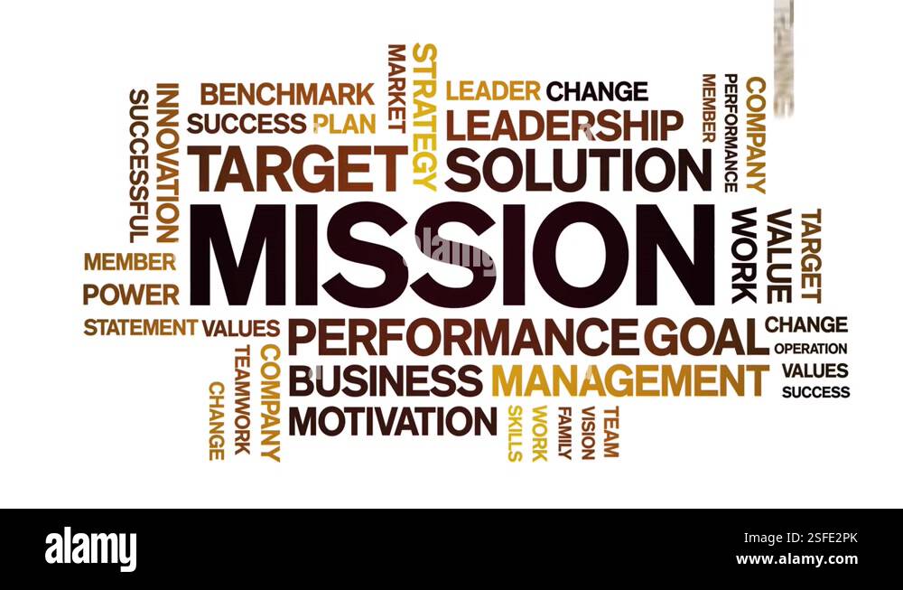Mission animated word cloud,animation kinetic typography text seamless ...