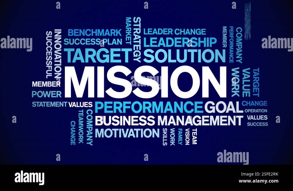 Mission animated word cloud,animation kinetic typography text seamless ...