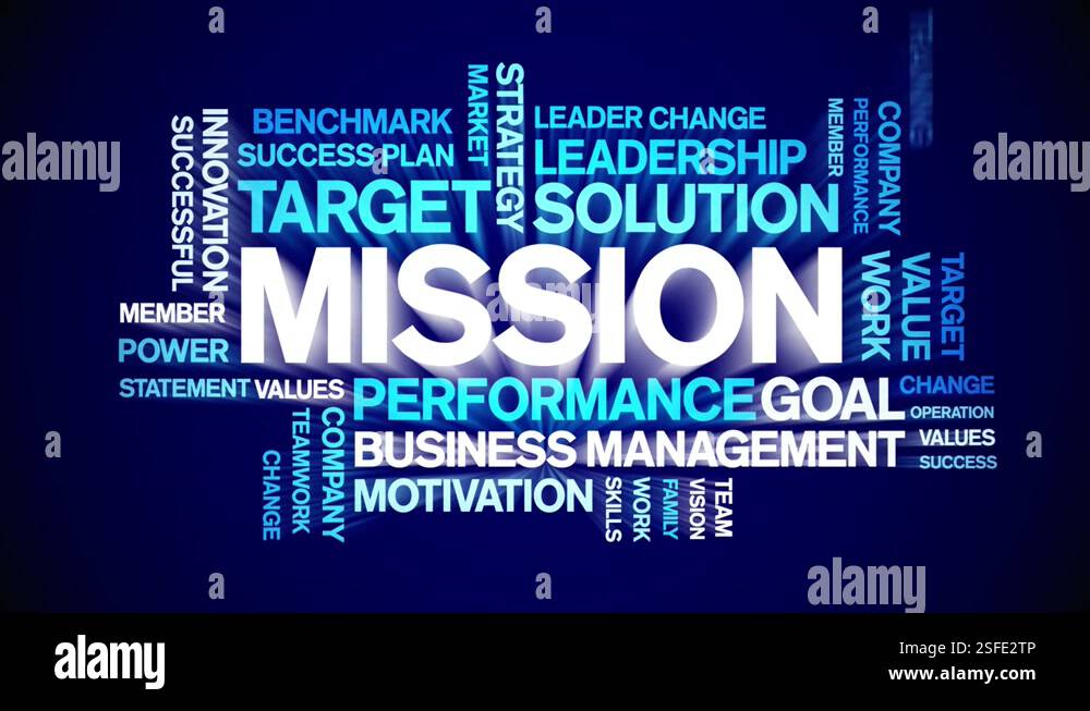Mission animated word cloud,animation kinetic typography text seamless ...