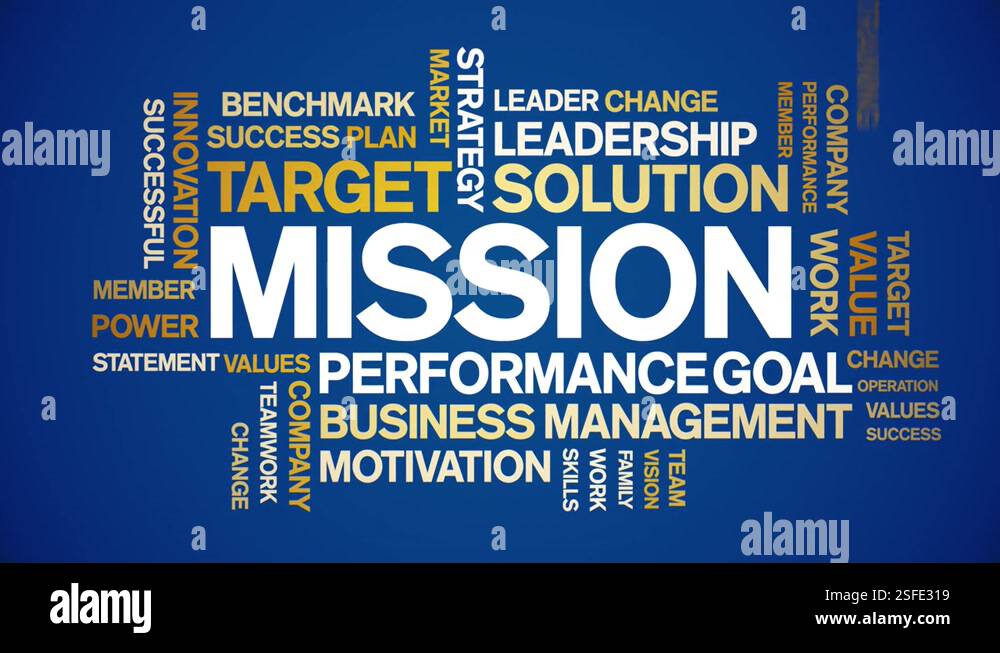 Mission animated word cloud,animation kinetic typography text seamless ...