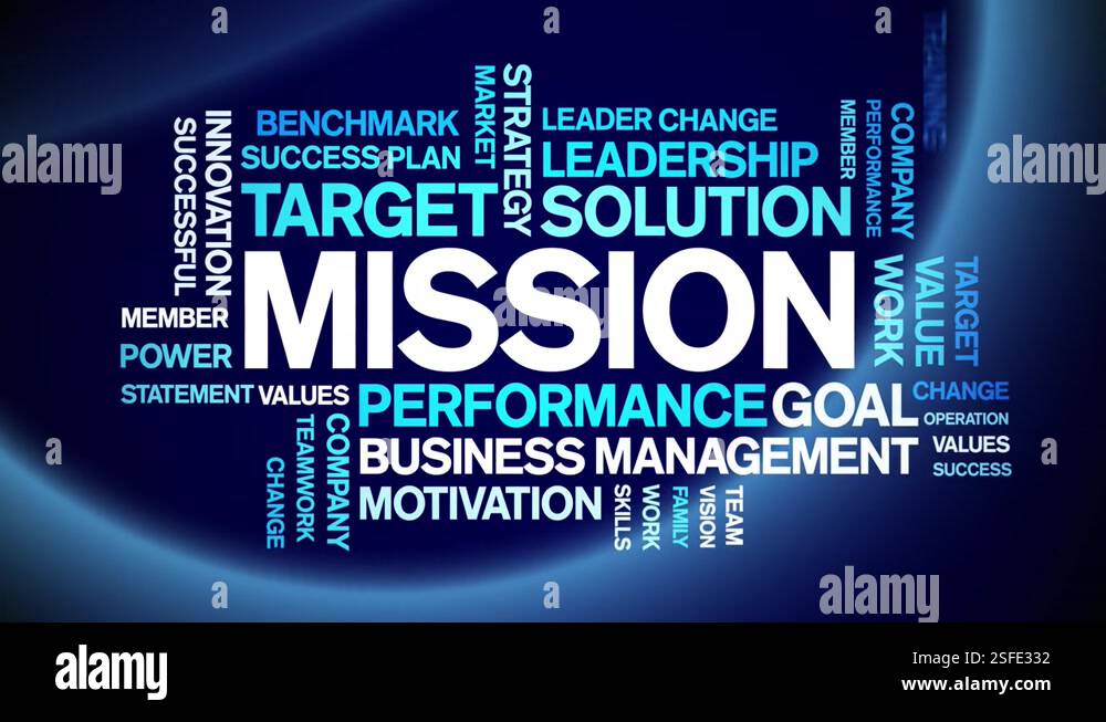 Mission animated word cloud,animation kinetic typography text seamless ...