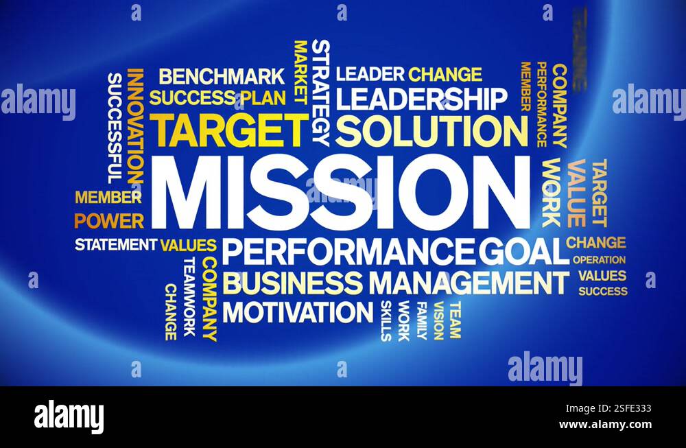 Mission animated word cloud,animation kinetic typography text seamless ...