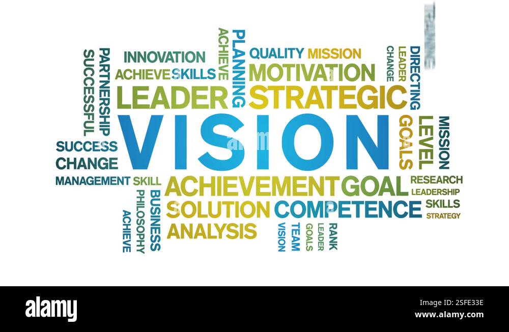 Vision animated word cloud,animation kinetic typography text seamless ...