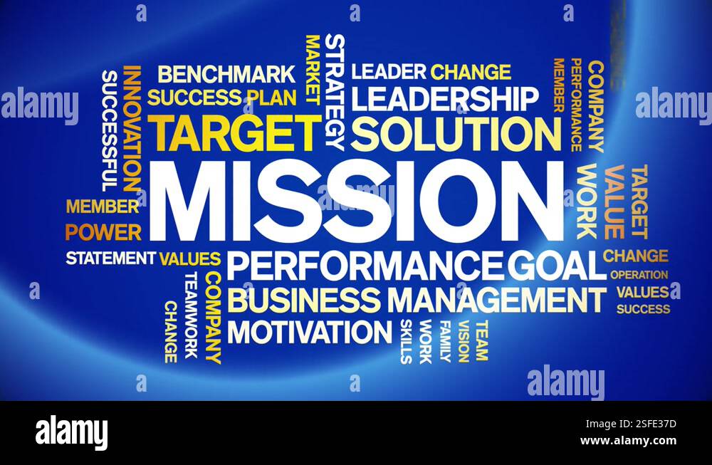 Mission animated word cloud,animation kinetic typography text seamless ...