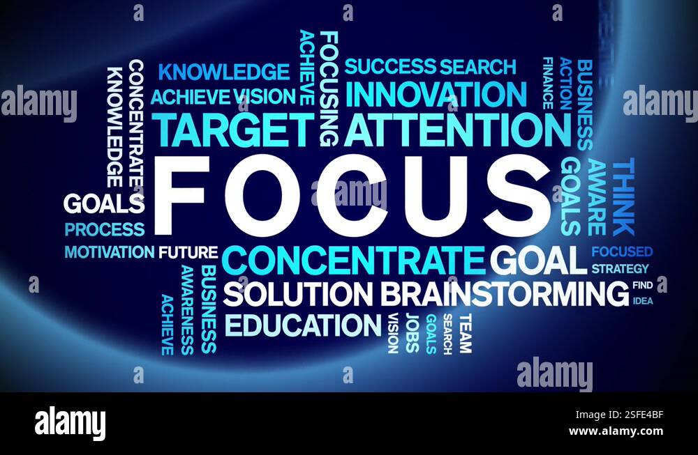 Focus animated tag word cloud,animation kinetic typography text ...