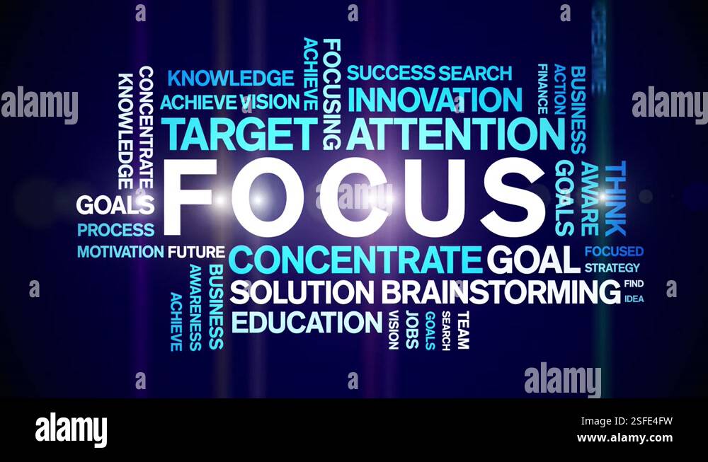 Focus animated tag word cloud,animation kinetic typography text ...