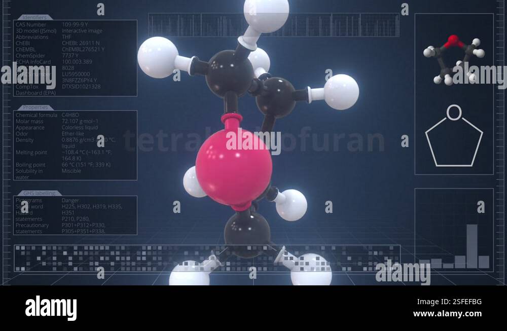Tetrahydrofuran molecule with description on the computer screen ...