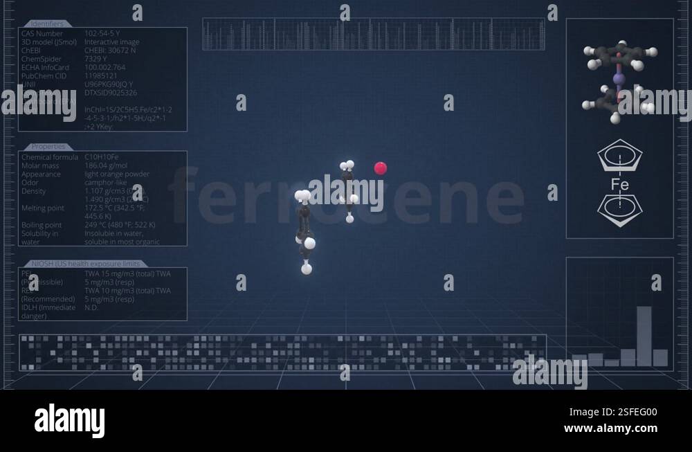 Molecule of ferrocene with infographics on the computer monitor ...