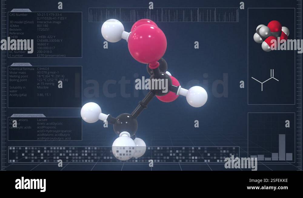 Overview of the molecule of lactic acid on the computer screen ...
