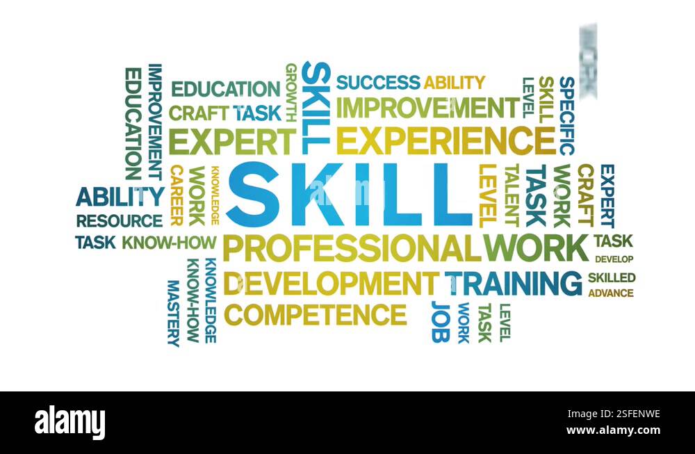 Skill animated tag word cloud,animation kinetic typography text ...