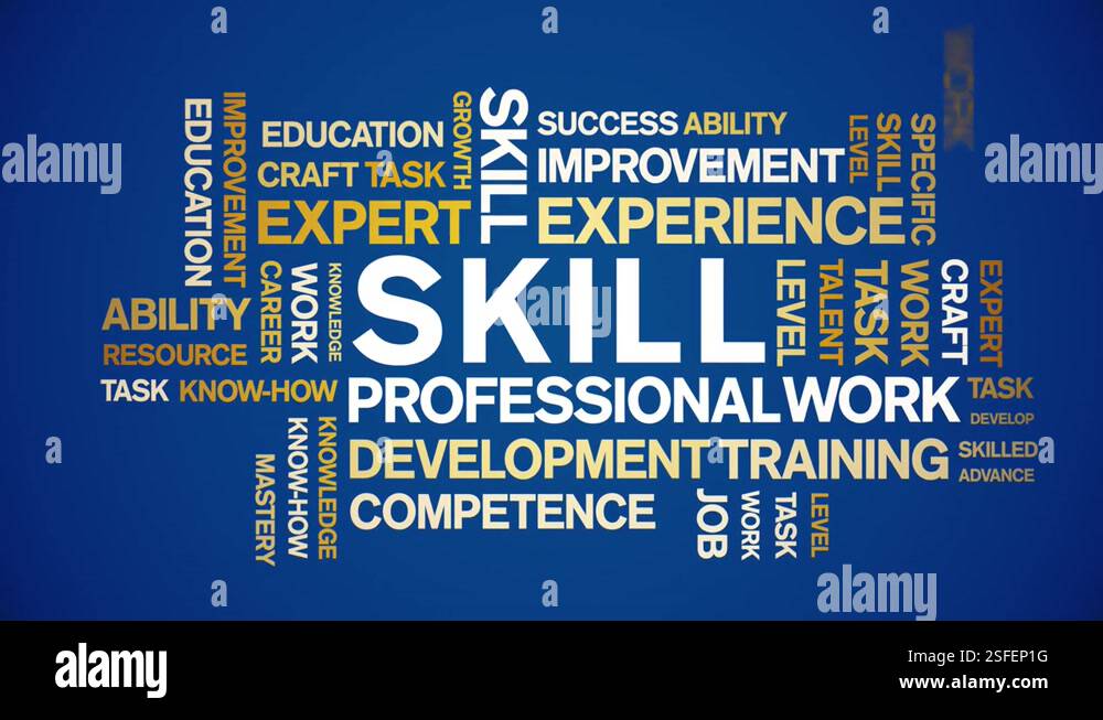 Skill animated tag word cloud,animation kinetic typography text ...