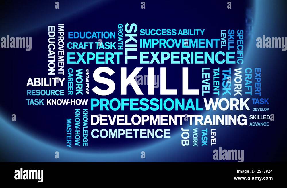 Skill animated tag word cloud,animation kinetic typography text ...