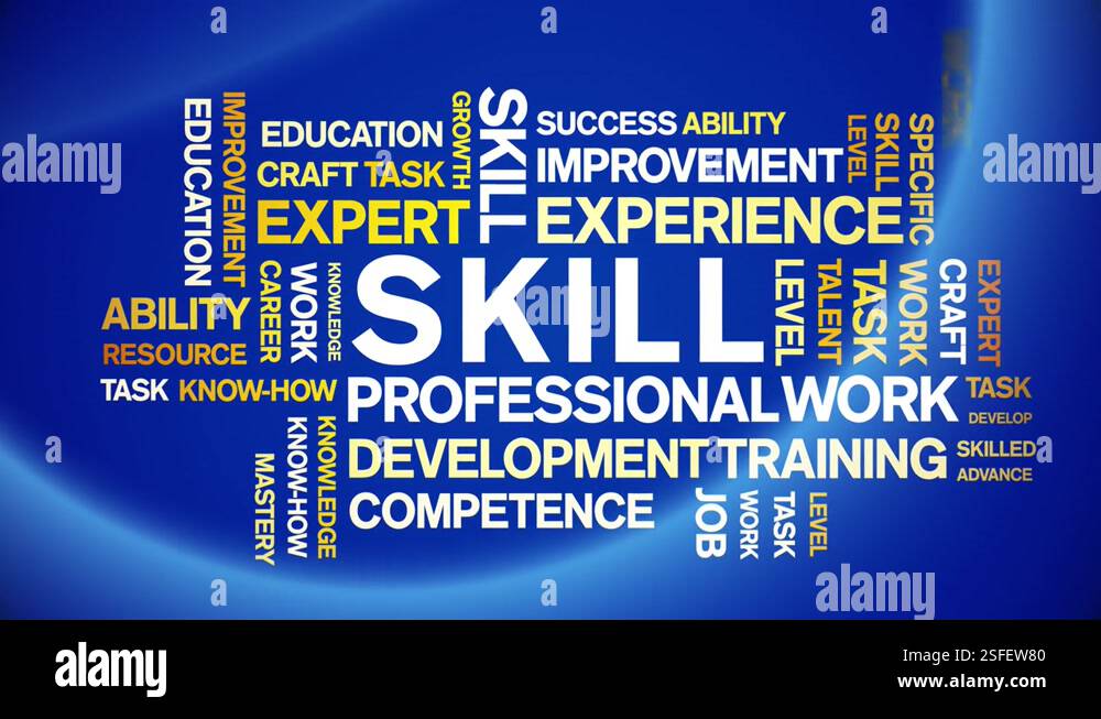 Skill animated tag word cloud,animation kinetic typography text ...