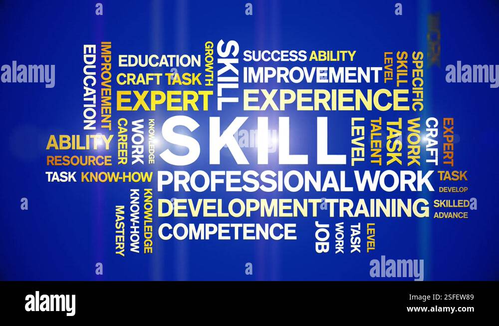 Skill animated tag word cloud,animation kinetic typography text ...