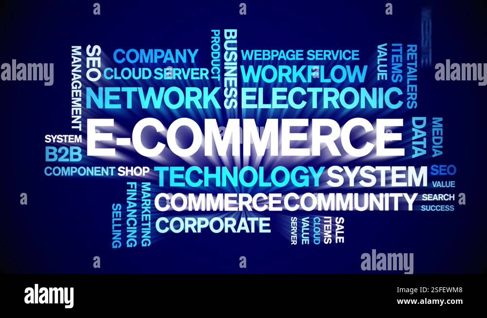 E-Commerce animated tag word cloud,animation kinetic typography ...