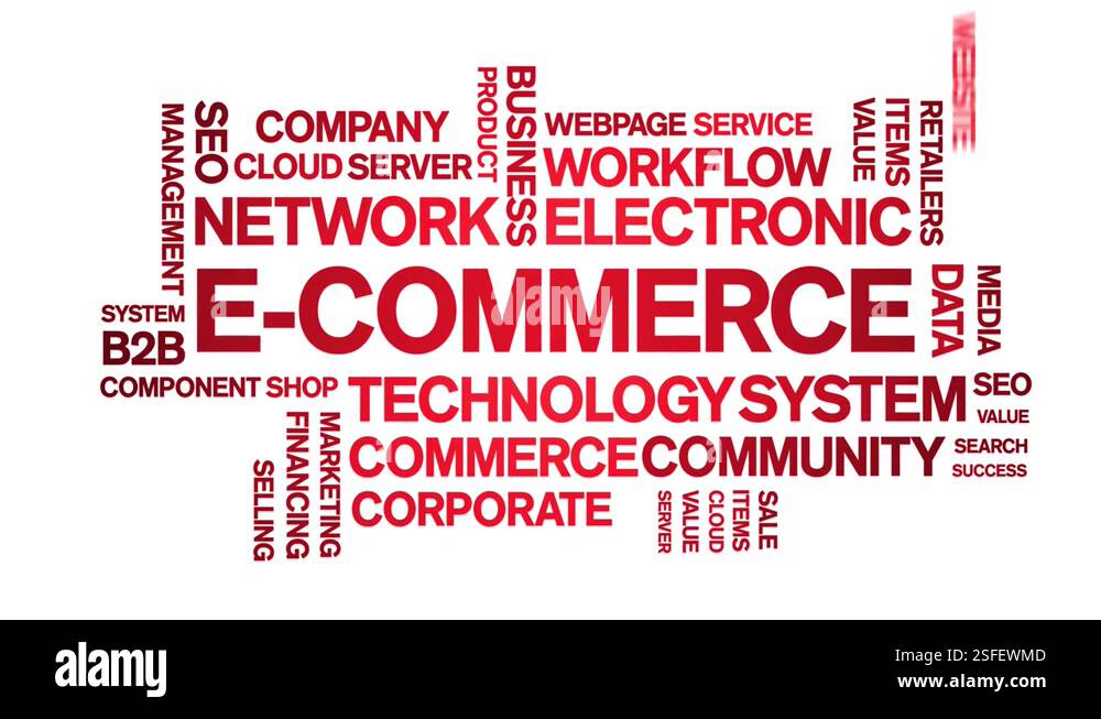 E-Commerce animated tag word cloud,animation kinetic typography ...