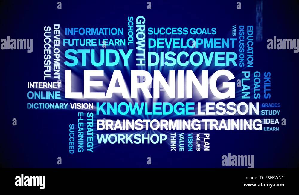 Learning animated tag word cloud,animation kinetic typography seamless ...