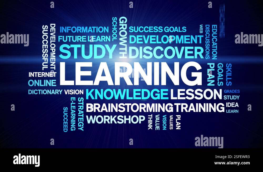 Learning animated tag word cloud,animation kinetic typography seamless loop Stock Video Footage ...