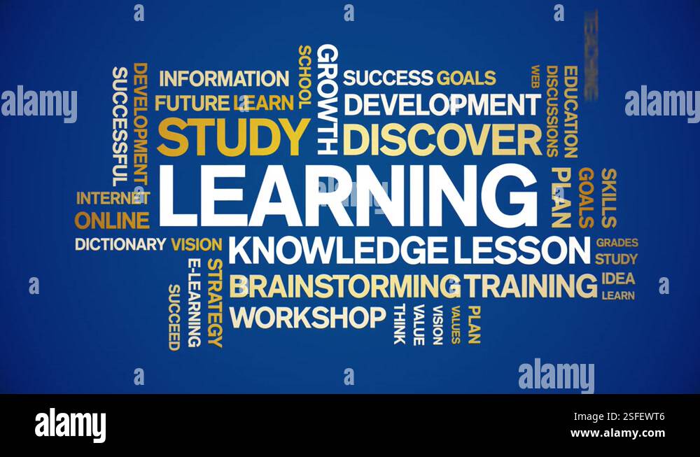 Learning animated tag word cloud,animation kinetic typography seamless ...