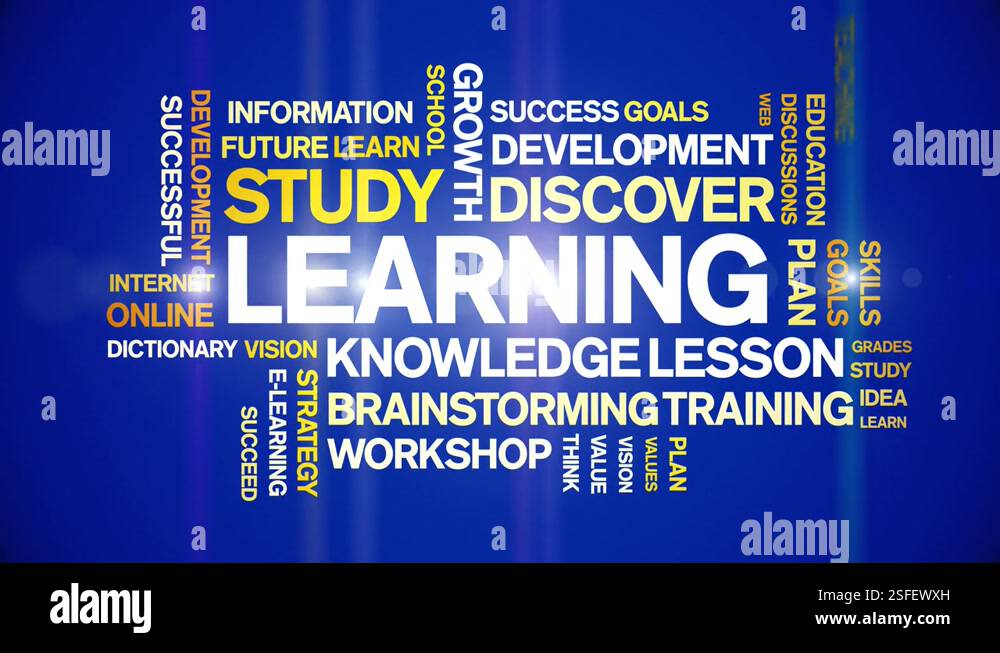 Learning animated tag word cloud,animation kinetic typography seamless ...