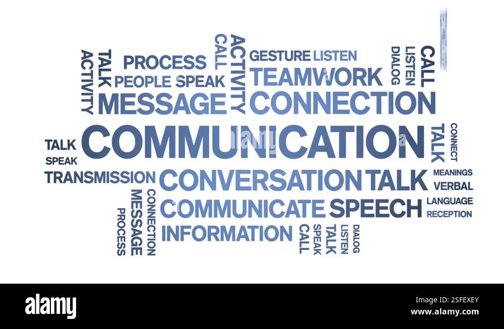 Communication animated word cloud,animation kinetic typography seamless ...