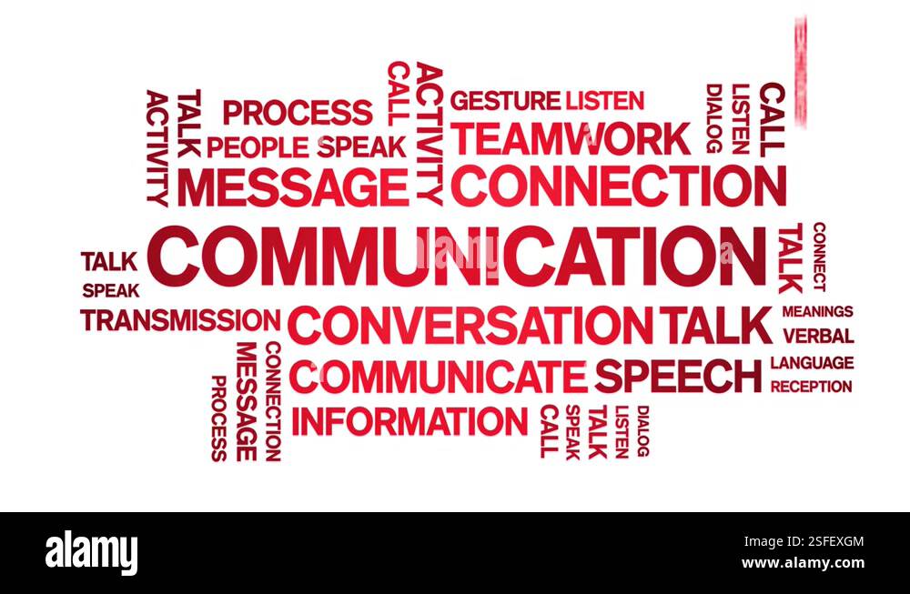 Communication animated word cloud,animation kinetic typography seamless ...