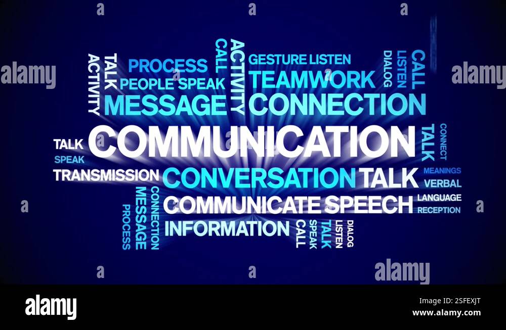 Communication animated word cloud,animation kinetic typography seamless ...