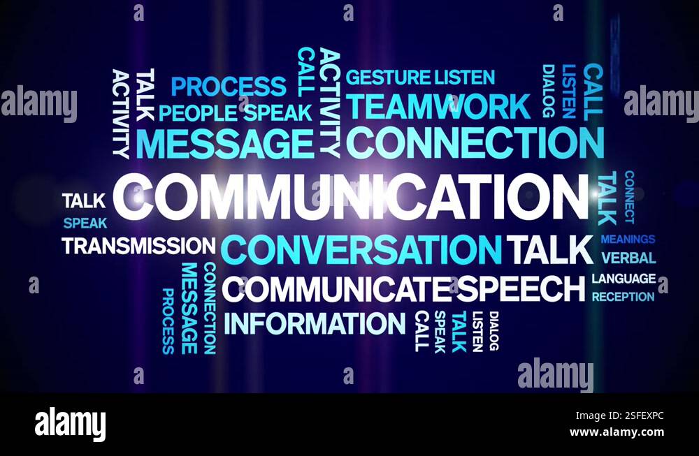 Communication animated word cloud,animation kinetic typography seamless ...