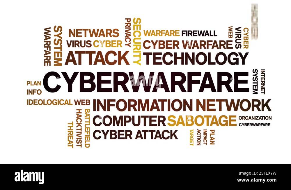Cyberwarfare animated word cloud,animation kinetic typography seamless ...