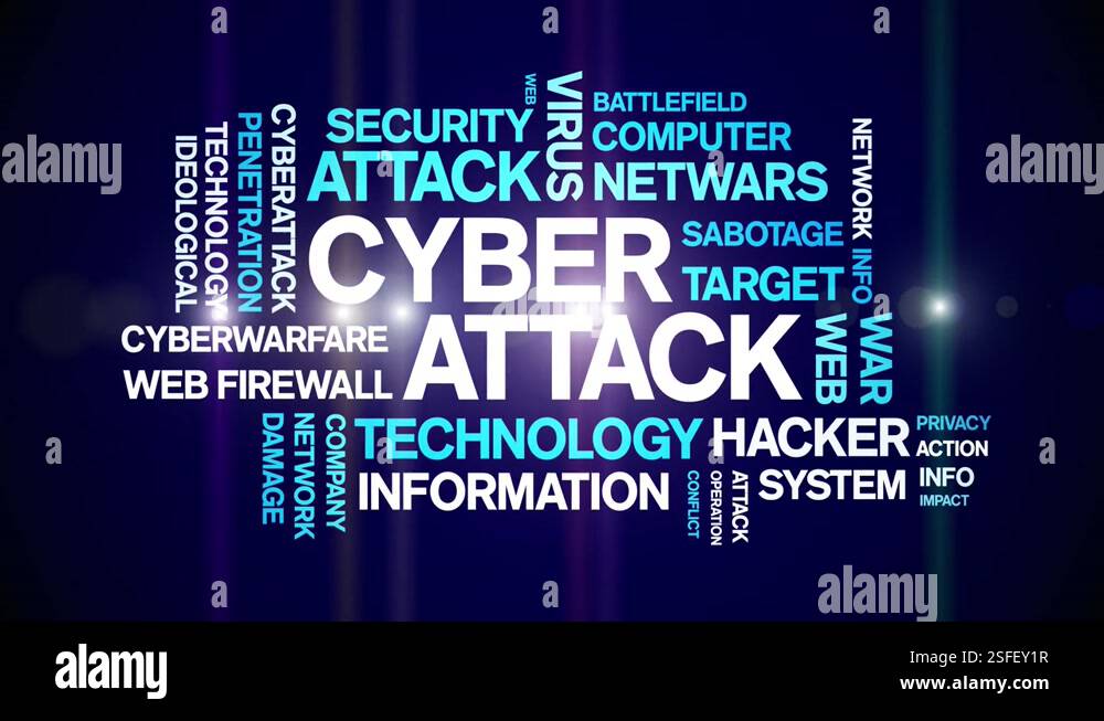 Cyber Attack animated word cloud,animation kinetic typography seamless ...