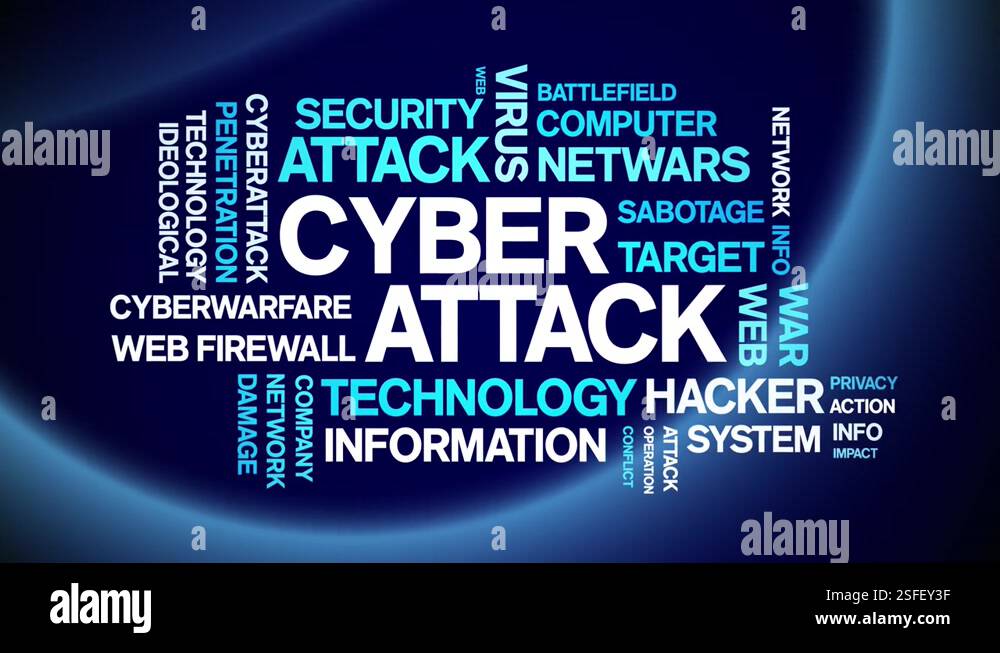 Cyber Attack animated word cloud,animation kinetic typography seamless ...